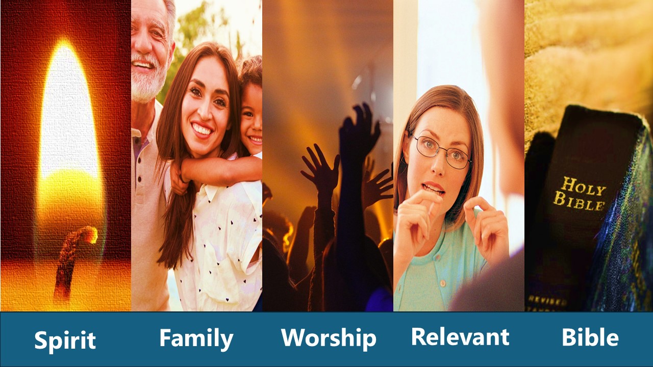 Our Values – Twynham Church